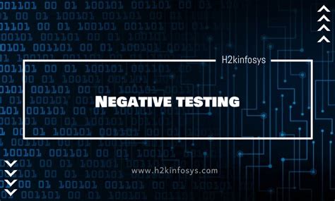 negative testing software testing h2kinfosys blog