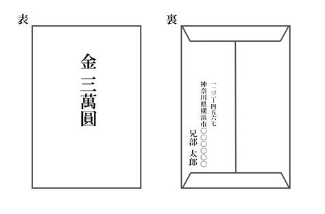 【結婚式ご祝儀袋】中袋の書き方＆お札の入れ方、包み方は？覚えておきたい大人のマナーomotte Magazine From