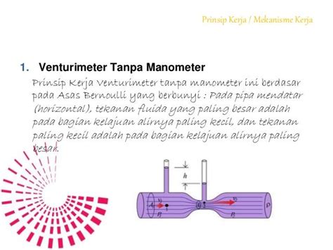Venturimeter