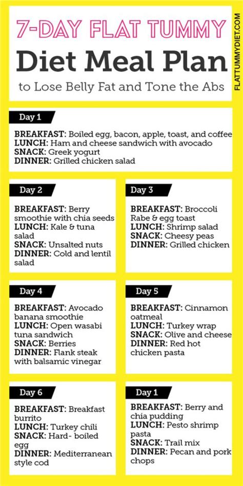 Printable 7 Day Diet Plan For Weight Loss