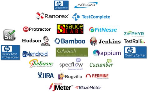 test automation coe dawn it services and solutions