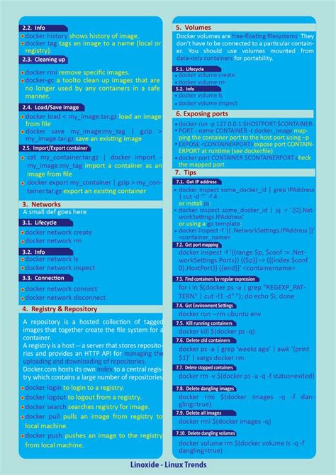 docker flags cheat sheet
