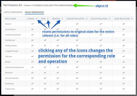 asset permissions backendless sdk for flutter api documentation