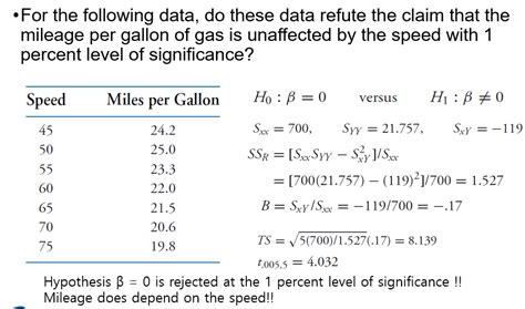 solved how can i calculate sxx syy sxy do not use excel