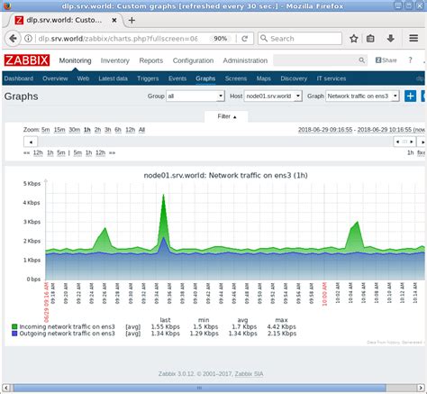 ubuntu 18 04 lts zabbix add monitoring target host ubuntu