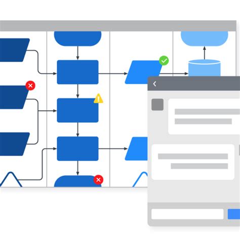 the basics of documenting and analyzing your as is process lucidchart