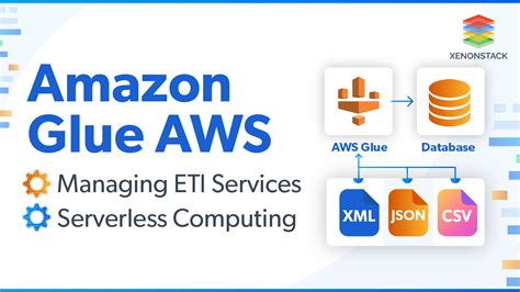 xenonstack data insights on devops cloud and data science serverless