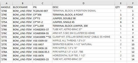 solved attribute export and import with excel autodesk community