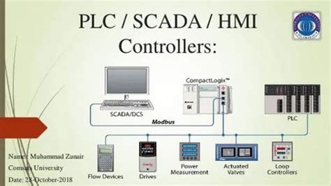 plc hmi and scada new program development at rs 2500 day पीएलसी की