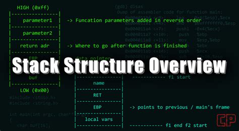 stack structure overview [gdb] cyberpunk