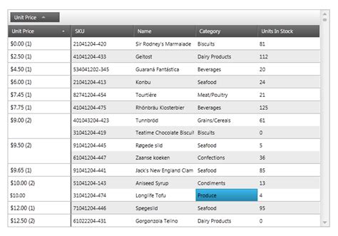 custom cell merging row display grid wpf