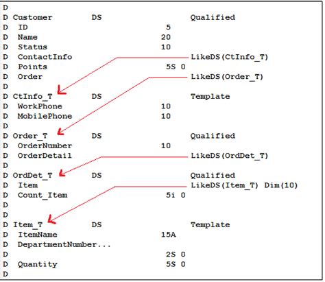 random thoughts xml parsing in as400 ibm i using xml