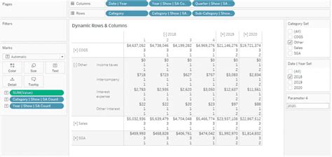 dynamic rows and columns in tableau phdata