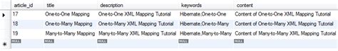 hibernate one to many association on join table annotations example