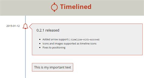simple angular vertical timeline directive angular script