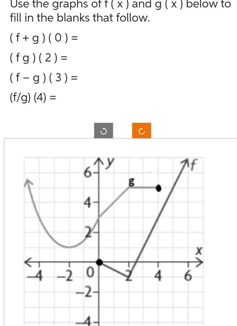 [answered] Use The Graphs Of F X And G X Below To Fill In The Blanks