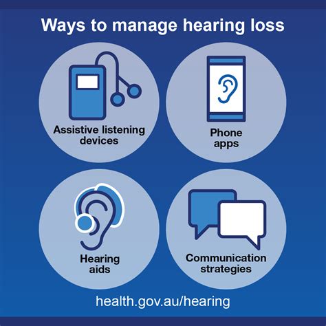 Ways To Manage Hearing Loss Infographic Get Help With Your Hearing