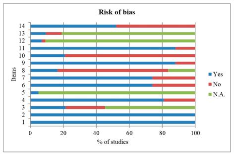jcm free full text gender and sex are key determinants in