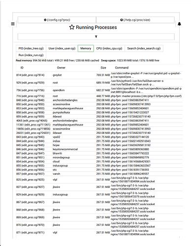 limit fail2ban memory usage virtualmin virtualmin community