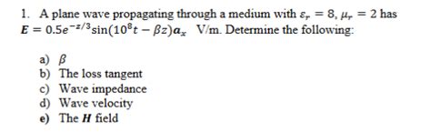 Solved A Plane Wave Propagating Through A Medium With
