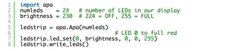 high visibility cycle lights with raspberry pi esp8266