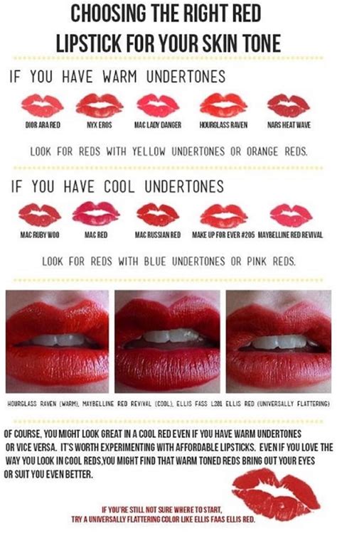 How To Correctly Apply Red Lipstick
