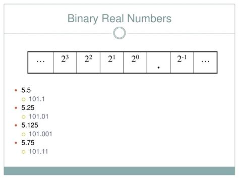 ppt binary representation powerpoint presentation free download id