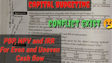 Capital Budgeting Bbs 3rd Year Calculation Pbp Npv And Irr For Even