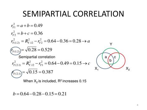 Ppt Lesson 4 2 Multiple Linear Regression Semipartial And Partial