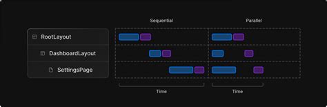 data fetching fundamentals next js