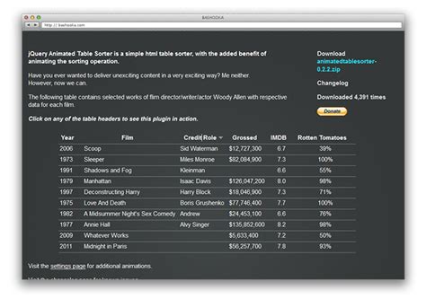 17 jquery html table plugins bashooka