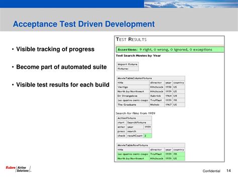 ppt implementing atdd bdd with fit and fitnesse powerpoint