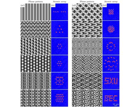 基于空间光调制器构建二维任意形状的 87 Rb原子阵列