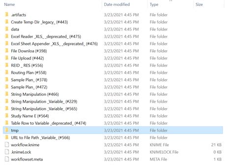 no such node id error knime server knime community forum