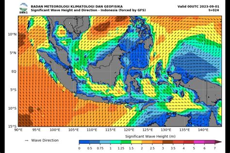 Bmkg Imbau Masyarakat Pesisir Waspada Gelombang Tinggi 1 2 September