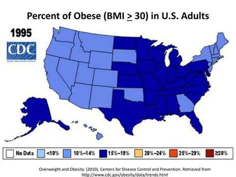 Ppt Obesity In The Veteran Population A Growing Problem Powerpoint