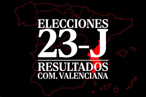 Elecciones Generales España 2023 Resultados En Arañuel