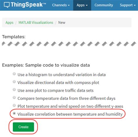visualize correlation between temperature and humidity matlab and simulink