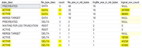 sql server 2016 memory optimized tables the checkpoint operation
