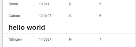css expandable row in angular material with mat row
