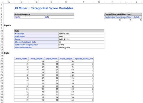 transform categorical data example solver