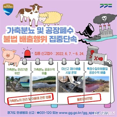 장마철 가축분뇨·공장폐수 무단 방류 등 수질오염 집중 수사