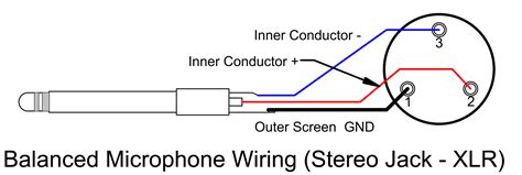 Mic Wiring Diagrams