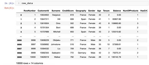 how to build and train an artificial neural network nick