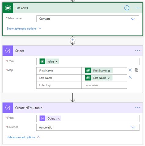 solving common problems with html tables in power automate strategy
