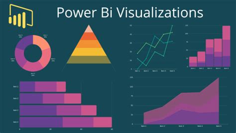 power bi visuals data visualization in power bi power bi docs