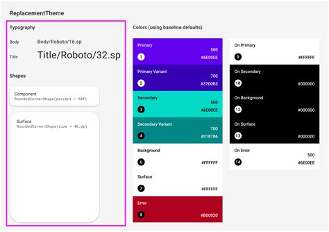 compose 中的自定义设计系统 jetpack compose android developers