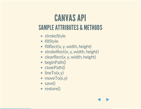 using fabric js for interactive html5 canvas applications