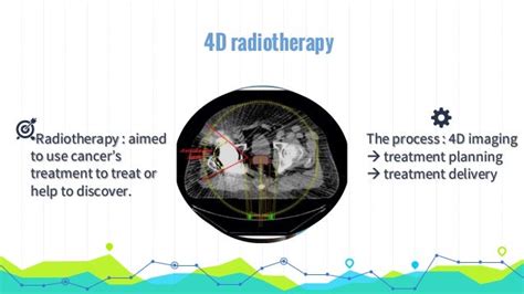 4d And 4d Visualization