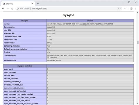 how to install linux nginx mysql php lemp stack in